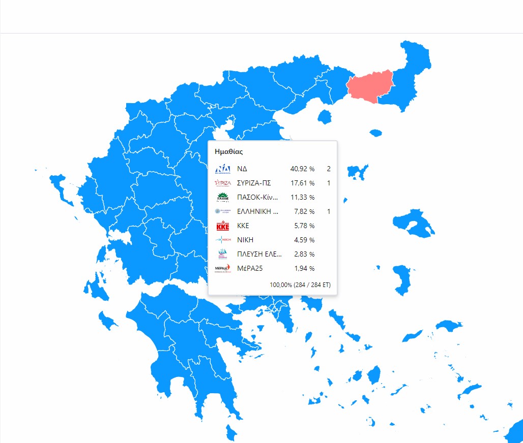 Εκλογές 2023 : Τελικά αποτελέσματα στην Ημαθία. Ποιοι εκλέγονται ...